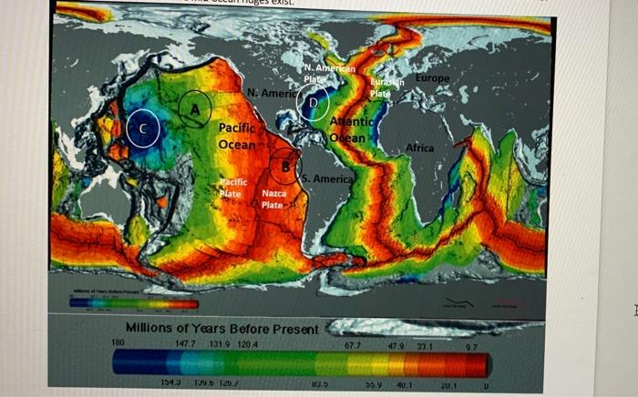 Solved N.American Plate N. Americ Europe Euroskin Play с | Chegg.com