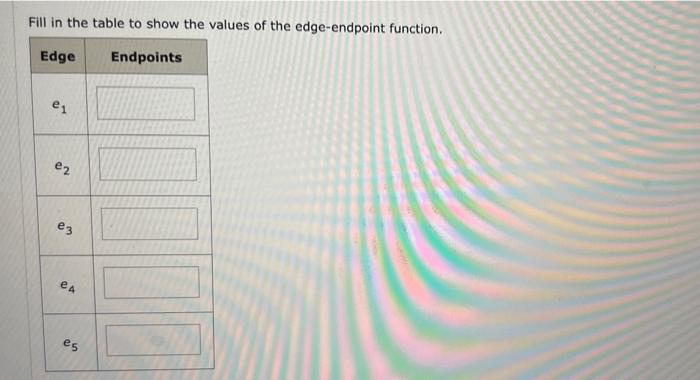 Solved Consider the following graph. The vertex set is The | Chegg.com