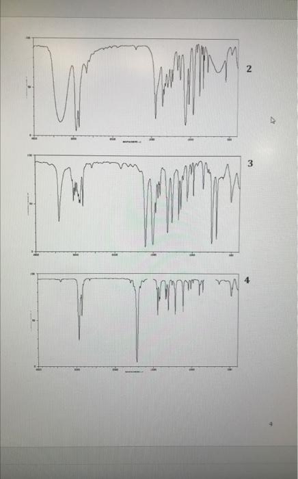 Solved Part I Week Of 01 16 Mass Spectrometry And Ir