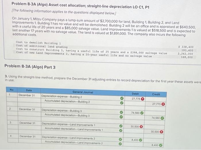 Solved Problem 8-3A (Algo) Asset cost allocation; | Chegg.com