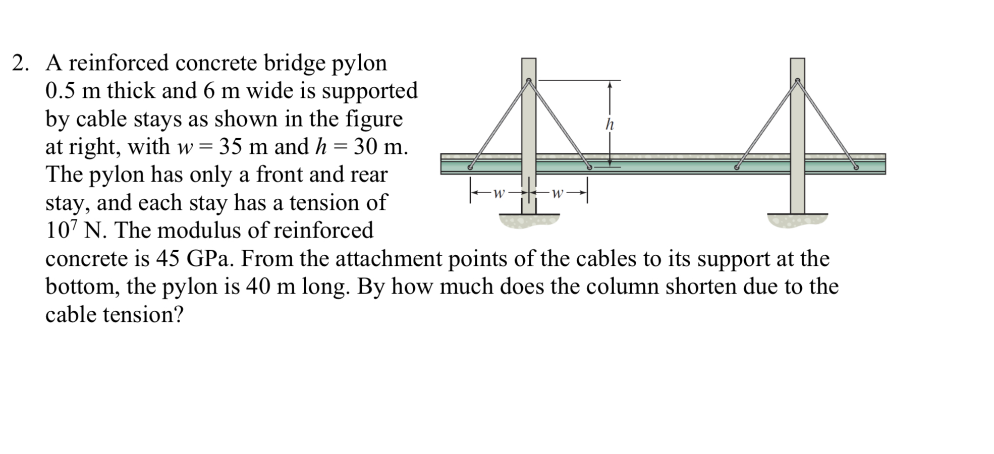 Solved A reinforced concrete bridge pylon0.5 ﻿m thick and 6 | Chegg.com