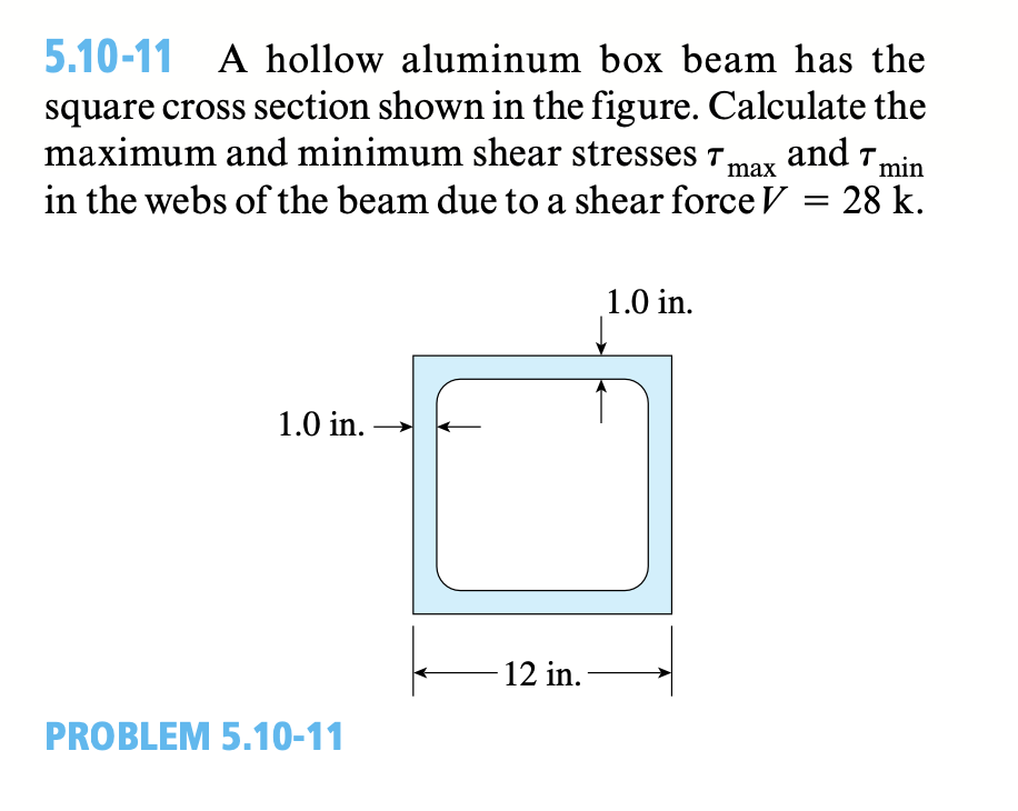 5.10-11 ﻿A hollow aluminum box beam has thesquare | Chegg.com