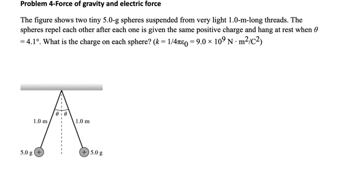 Solved Problem 4-Force of gravity and electric force The | Chegg.com