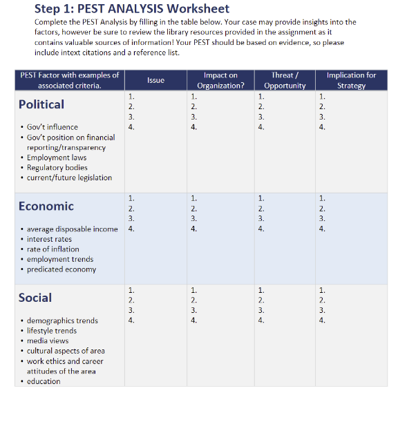 Solved OverviewThe assignment is designed to assist you in | Chegg.com