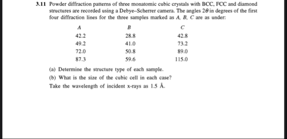 Solved 3.11 ﻿Powder diffraction patterns of three monatomic | Chegg.com