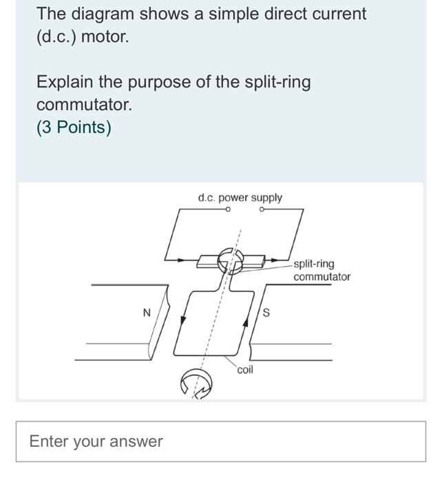 Solved The diagram shows a simple direct current (d.c.) | Chegg.com