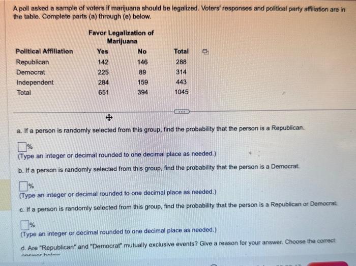 Solved A poll asked a sample of voters if marijuana should | Chegg.com