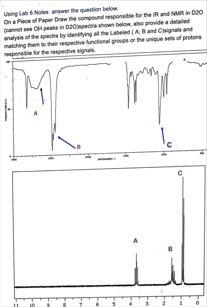 Draw the compound for the given IR spectrum. Give | Chegg.com