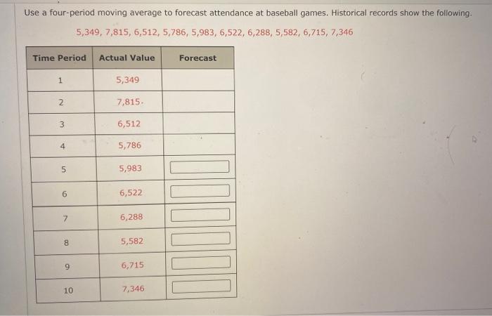 Solved Use a four-period moving average to forecast | Chegg.com