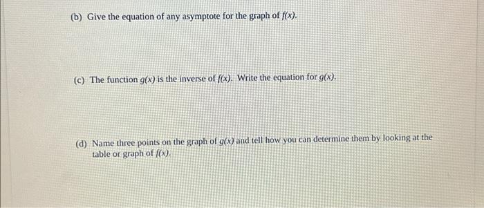 Solved 1. Consider the function f(x)=log5x. (a) Complete the | Chegg.com
