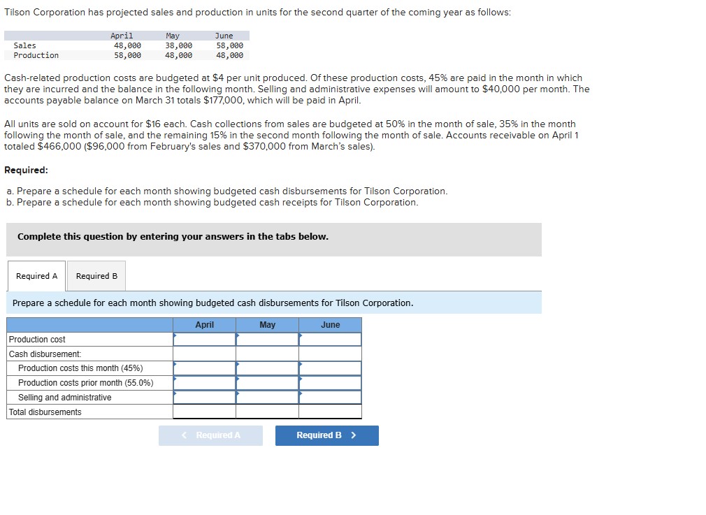Solved REQ A: Prepare a schedule for each month showing | Chegg.com