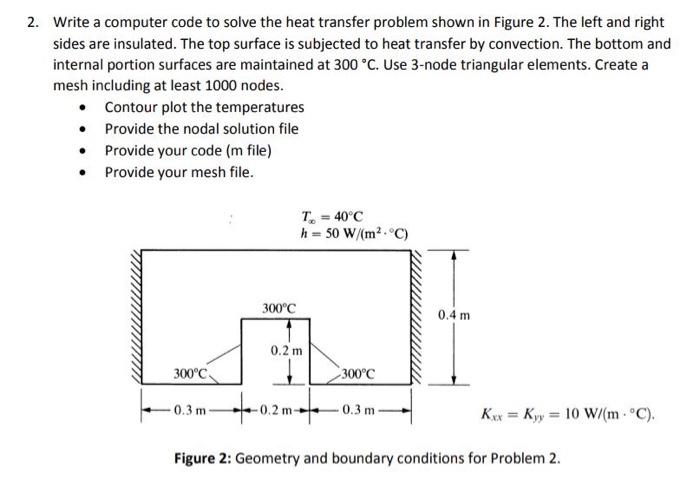 Solved Write a computer code to solve the heat transfer | Chegg.com