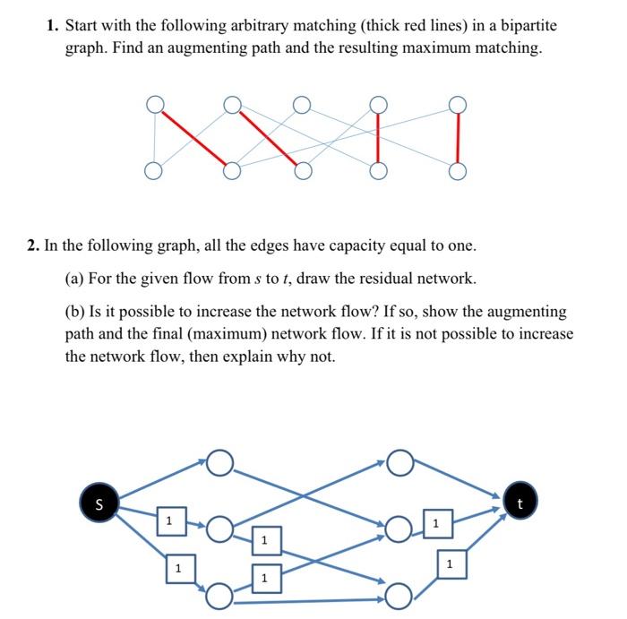 Solved 1. Start with the following arbitrary matching (thick | Chegg.com