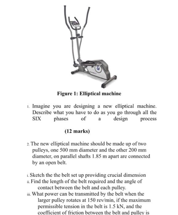 Solved Figure 1: Elliptical machine 1. Imagine you are | Chegg.com