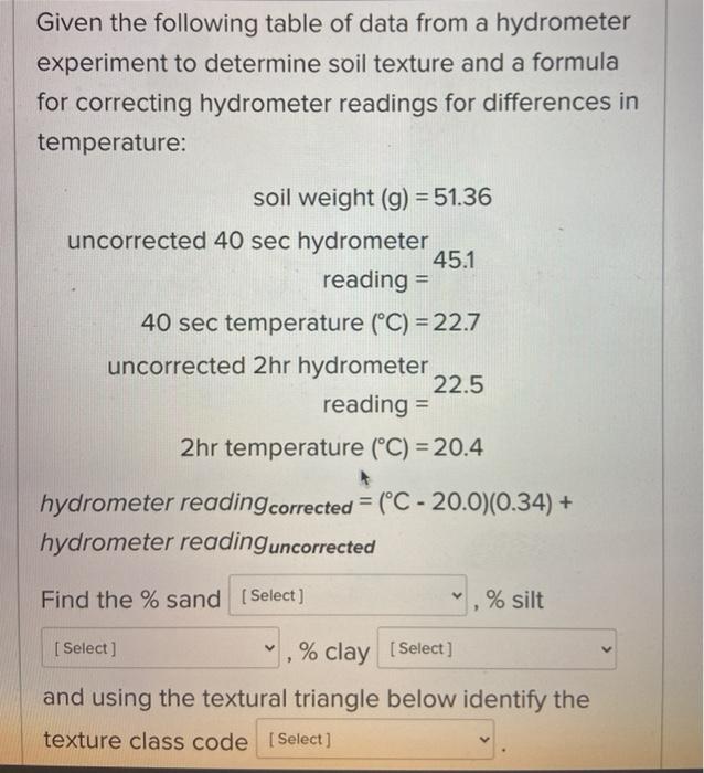 Solved Given the following table of data from a hydrometer | Chegg.com