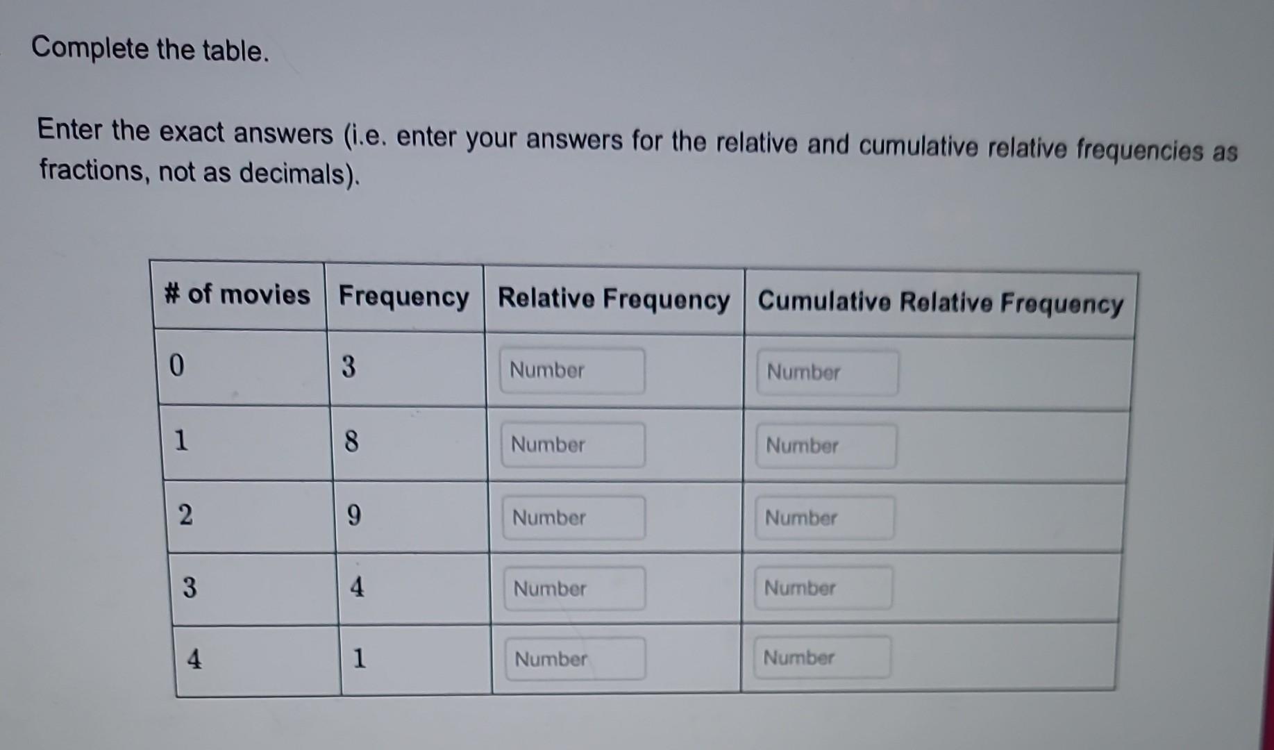Solved Twenty-five randomly selected students were asked the | Chegg.com