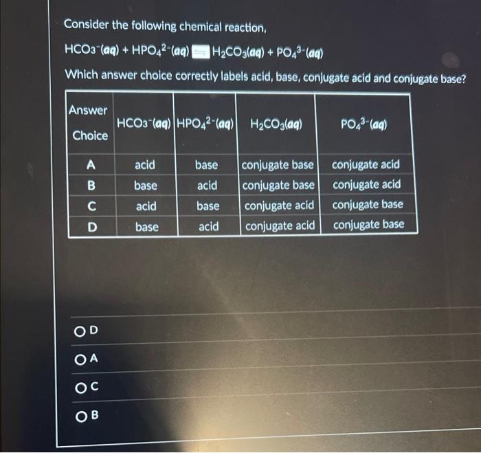 Solved Consider the following chemical reaction, | Chegg.com
