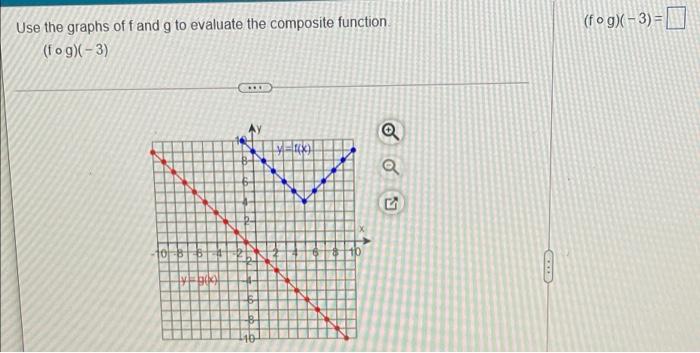 Solved (fog)(-3) = Use the graphs off and g to evaluate the | Chegg.com