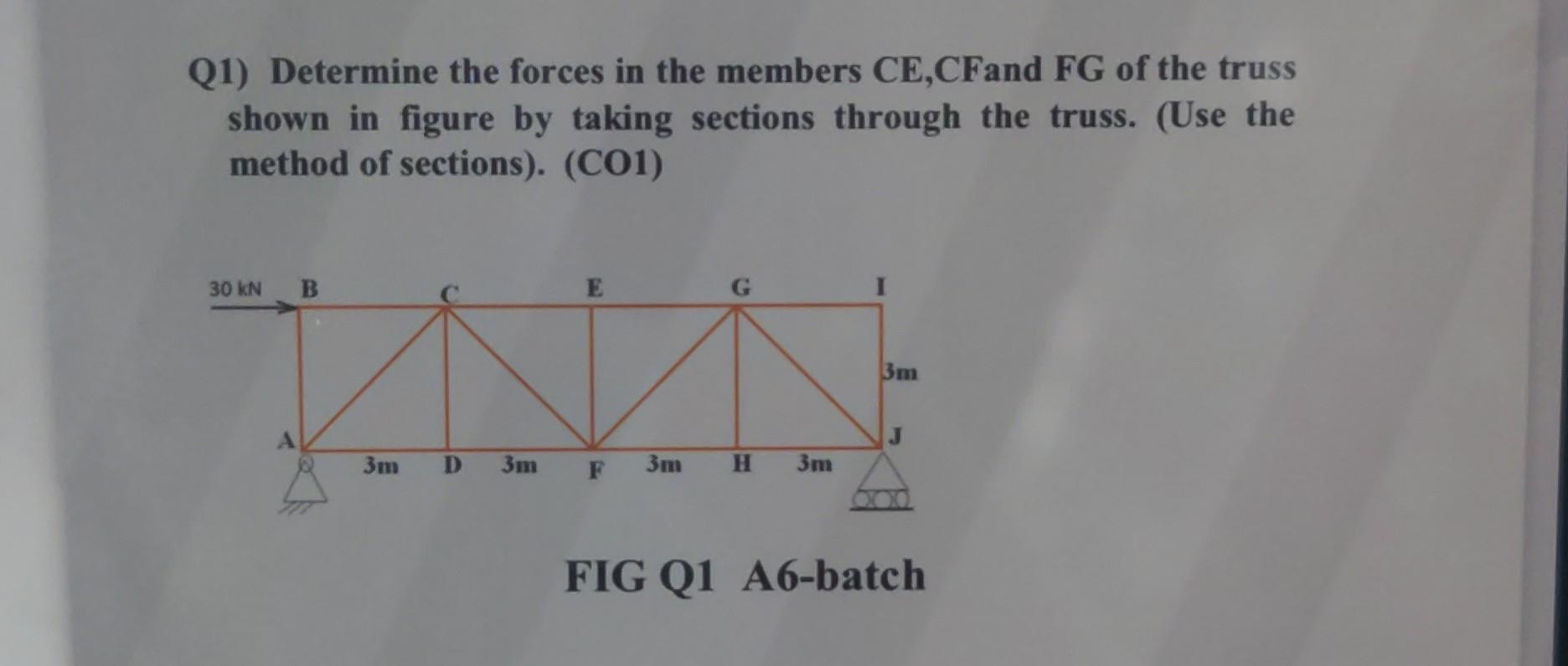 Solved Q1) Determine the forces in the members CE,CFand FG | Chegg.com