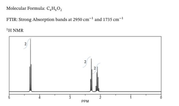 Solved Molecular Formula: C4H6O2 FTIR: Strong Absorption | Chegg.com