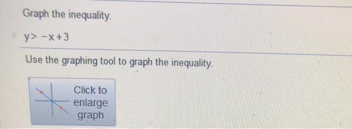 Solved Graph the inequality. y> -x+3 Use the graphing tool | Chegg.com