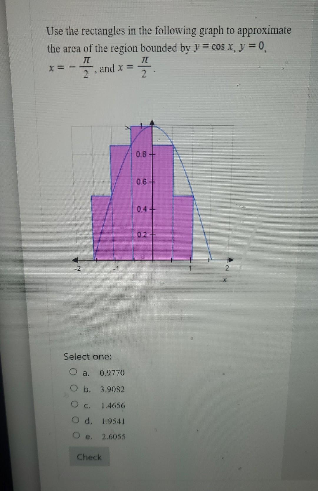 Solved Use the rectangles in the following graph to | Chegg.com