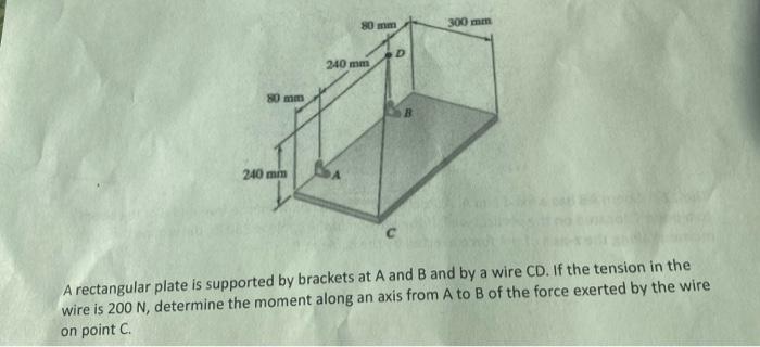 Solved A rectangular plate is supported by brackets at A and | Chegg.com