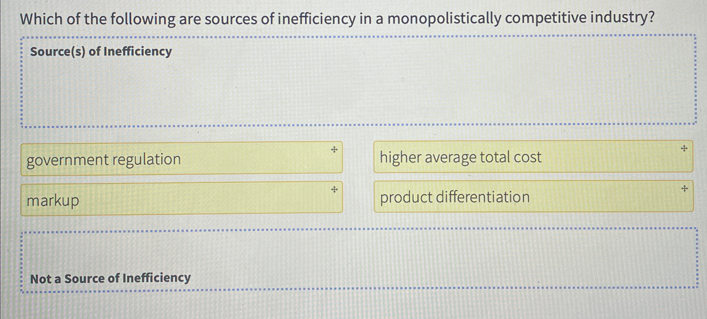 Solved Which of the following are sources of inefficiency in | Chegg.com
