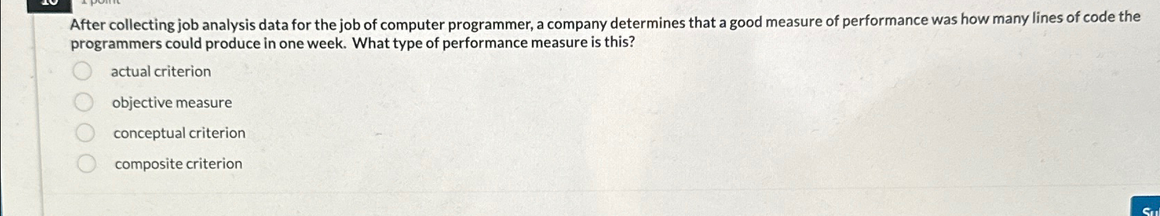 Solved After collecting job analysis data for the job of | Chegg.com