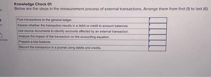 Solved Knowledge Check 01 Below are the steps in the | Chegg.com