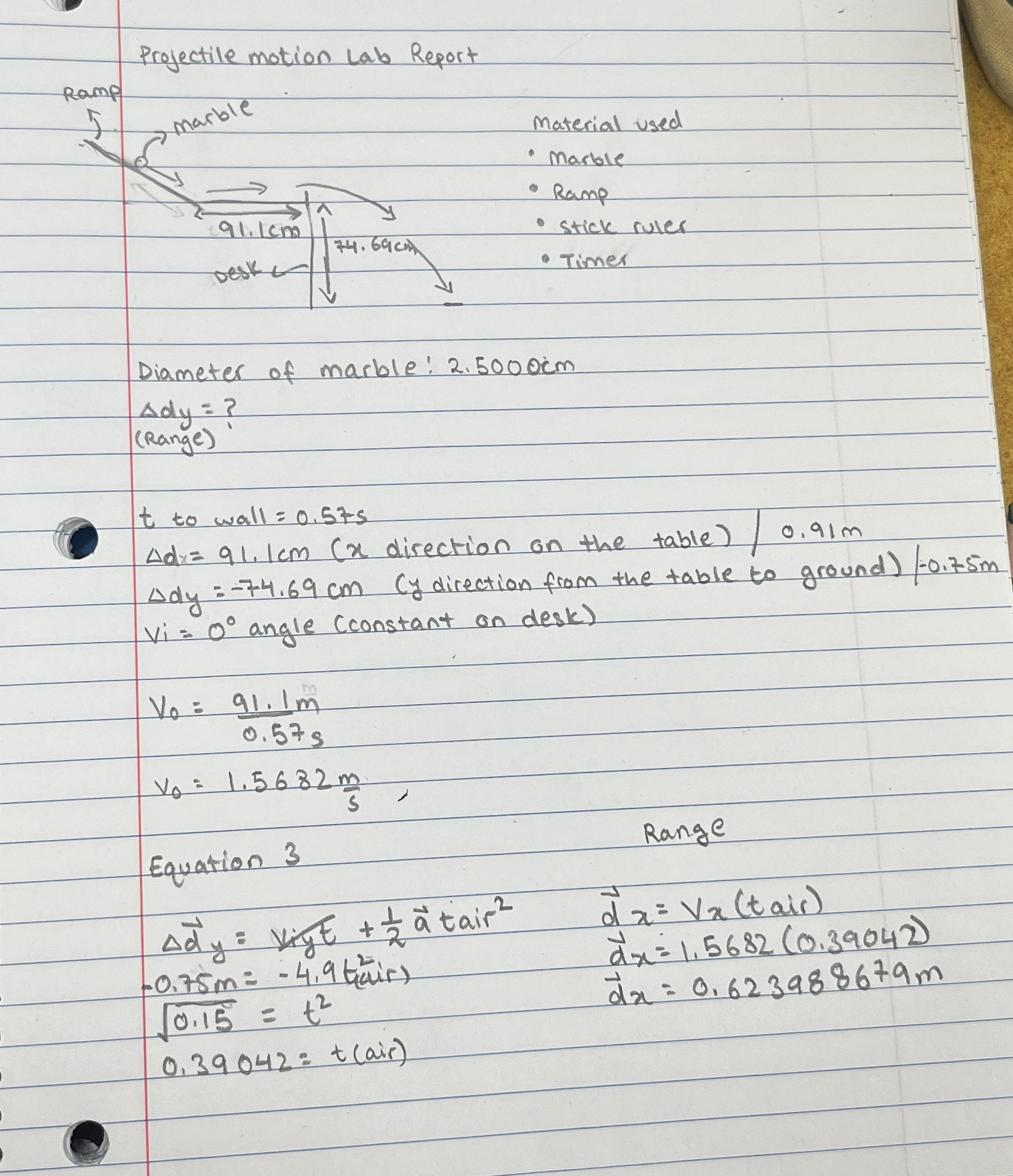 Solved What was the pupose of this projectole motion lab? | Chegg.com