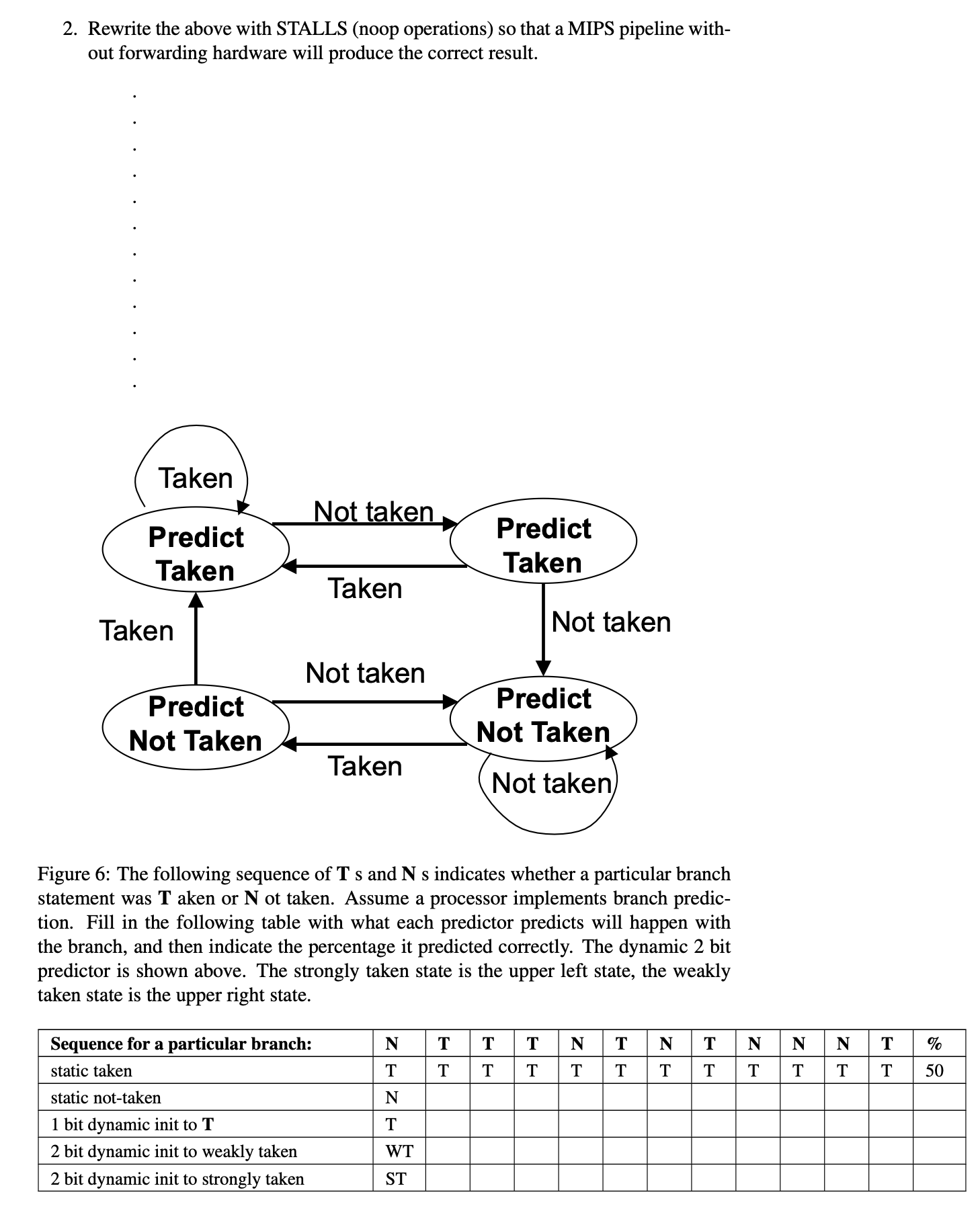 Solved Rewrite the above with STALLS (noop operations) ﻿so | Chegg.com