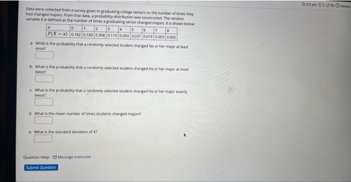 Solved Data Were Collected From A Survey Given To Graduating