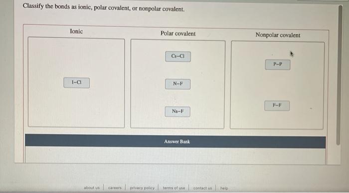 Solved Classify the bonds as ionic, polar covalent, or | Chegg.com