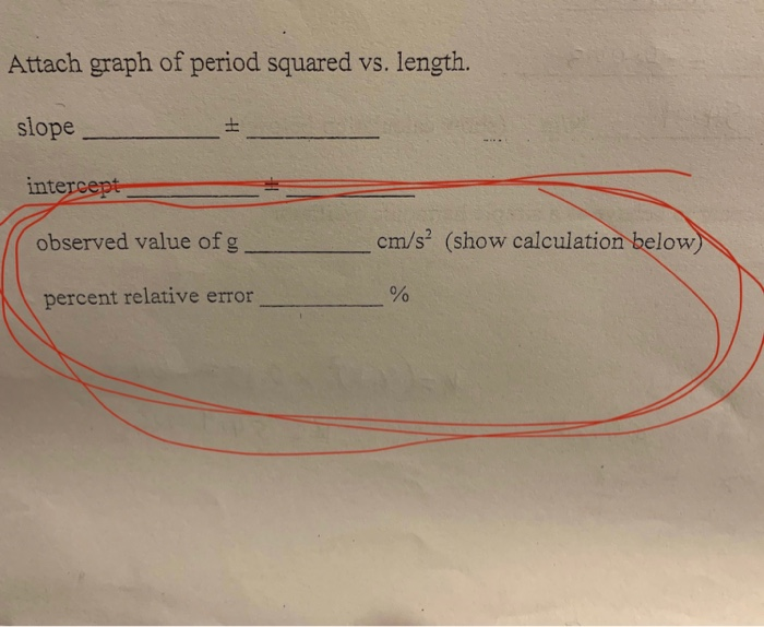 Solved Attach graph of period squared vs. length. slope H | Chegg.com