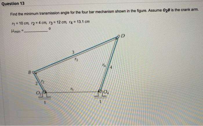 Solved Question 13 Find the minimum transmission angle for | Chegg.com