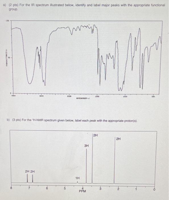 [Solved]: Molecular Formula: C9H12O2 a) (2 pts) For the IR