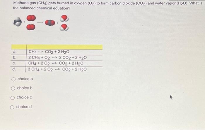 Solved Methane gas (CH4) gets burned in oxygen (O2) to form | Chegg.com