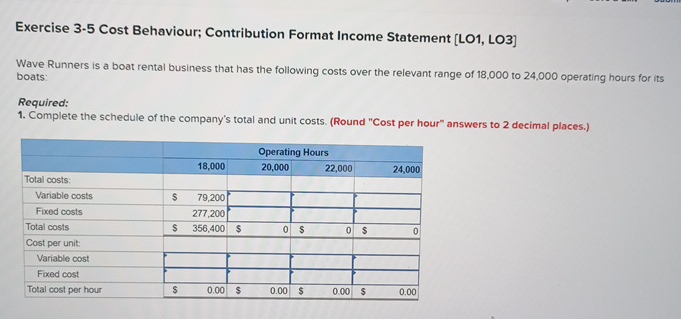 Solved Exercise 3-5 ﻿Cost Behaviour; Contribution Format | Chegg.com