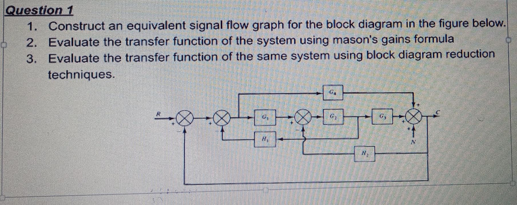 Solved Question 1 1. Construct an equivalent signal flow | Chegg.com