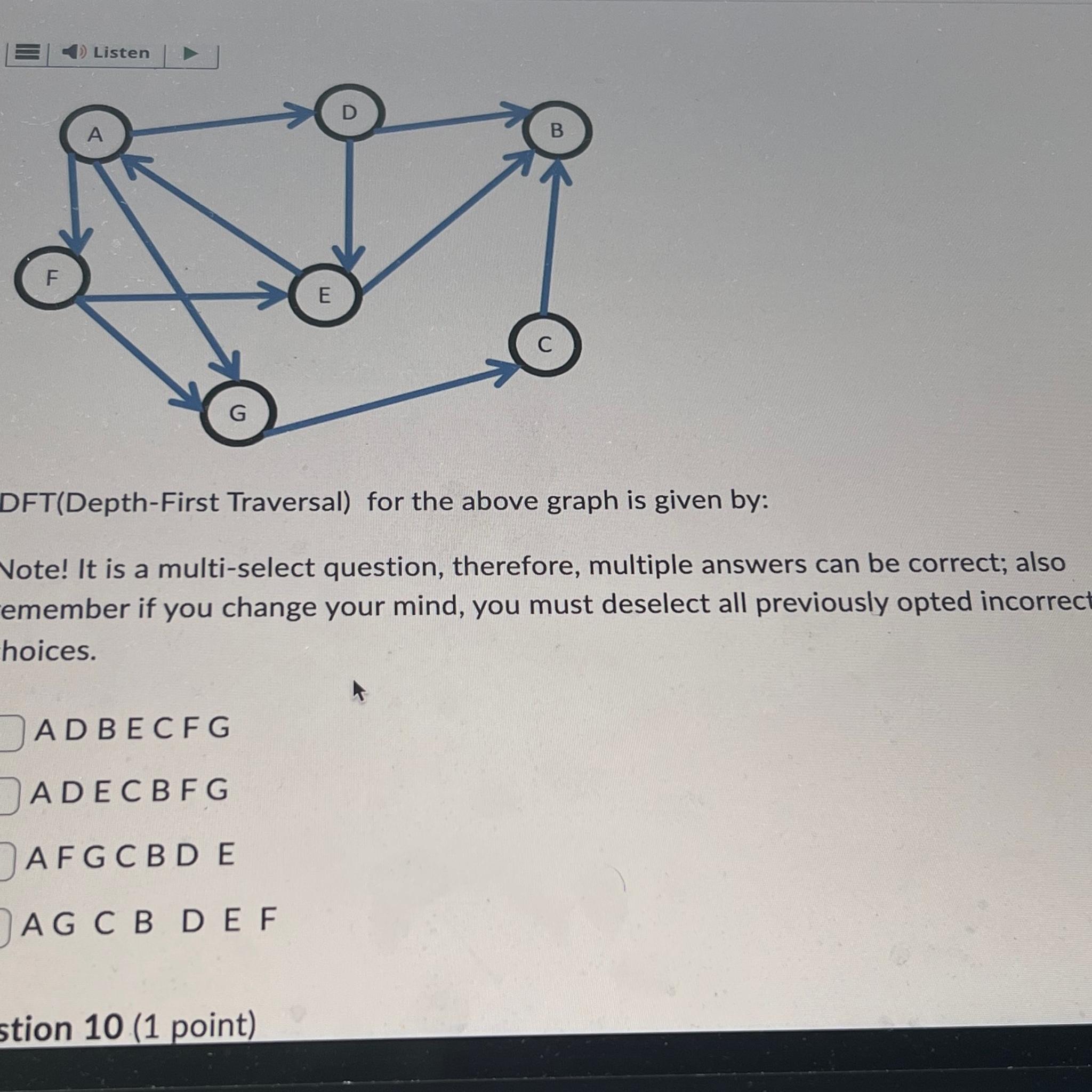 DFT(Depth-First Traversal) ﻿for the above graph is | Chegg.com