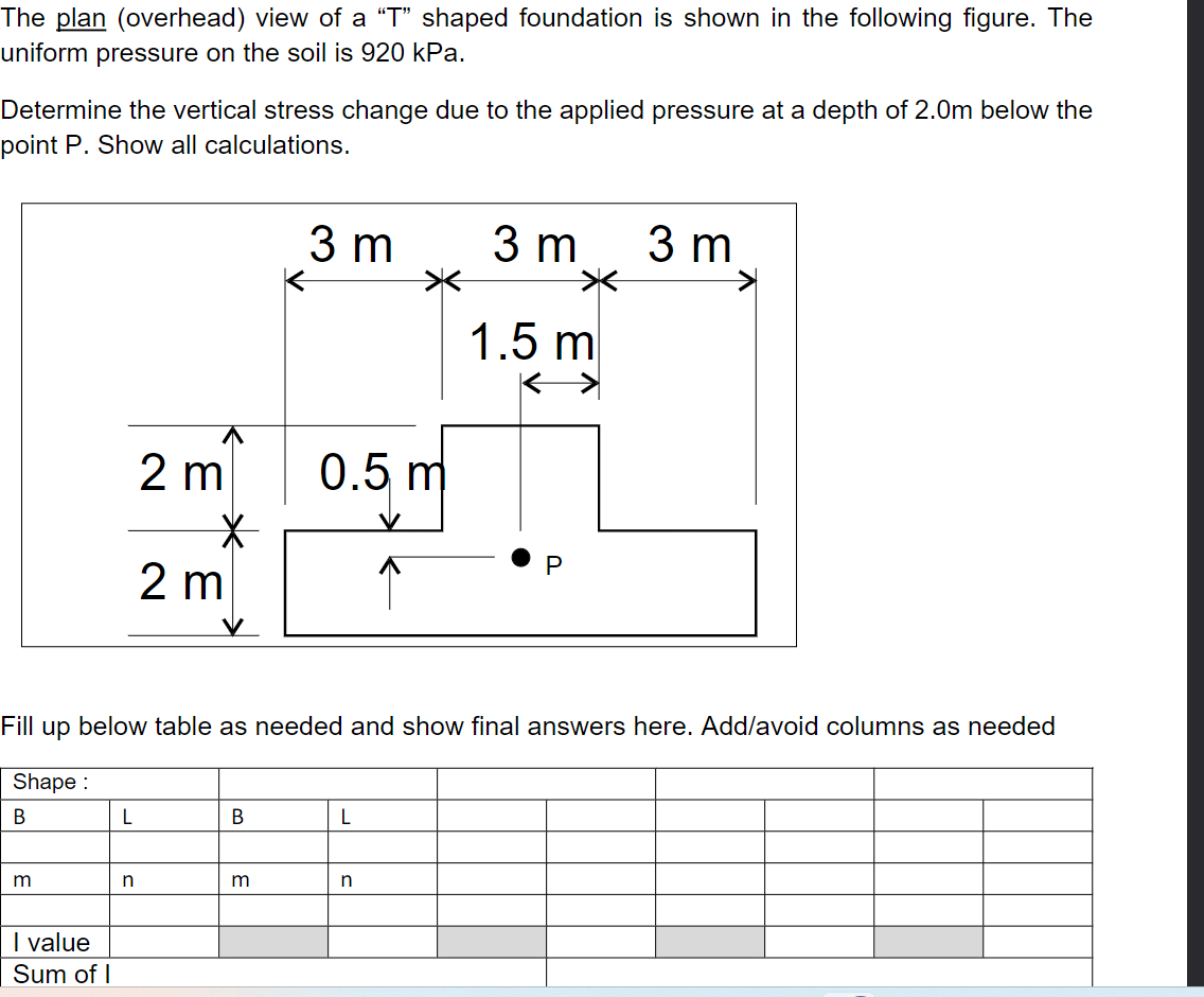 Solved The plan (overhead) ﻿view of a " T " ﻿shaped | Chegg.com