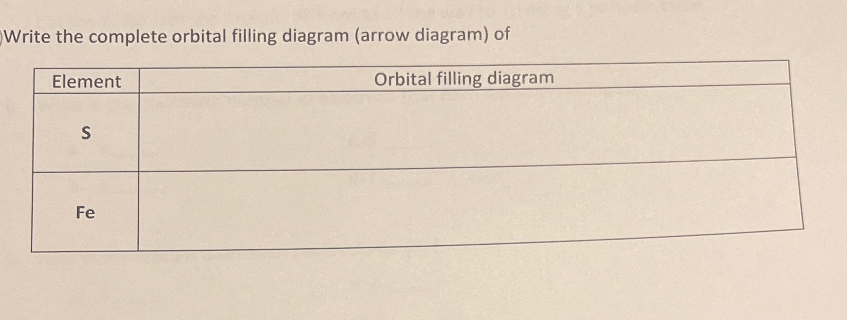 Write the complete orbital filling diagram (arrow | Chegg.com