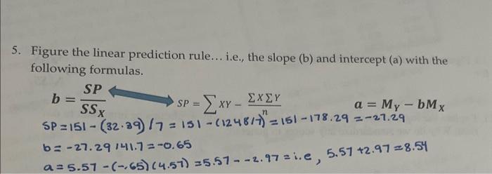 10. Figure the standardized regression coefficient. | Chegg.com