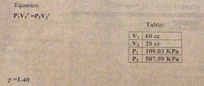 Solved Equation: PiV;' =PzV2" Table: Vi60 cc V2 20 cc P1 | Chegg.com