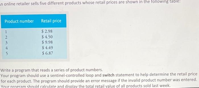 Solved n online retailer sells five different products whose | Chegg.com