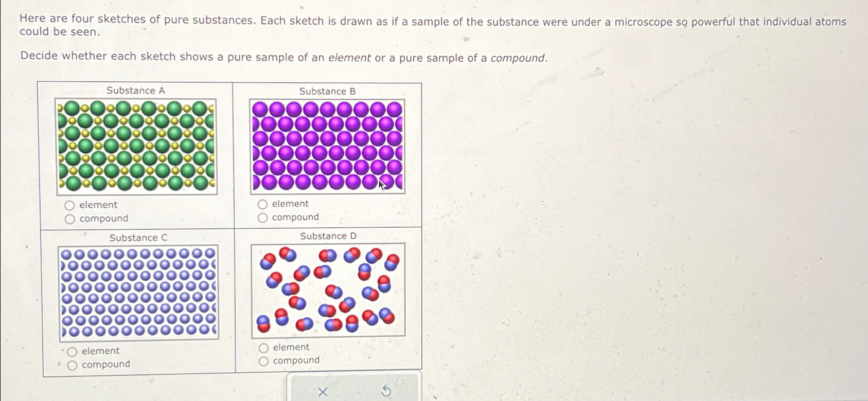 Solved Here are four sketches of pure substances. Each | Chegg.com
