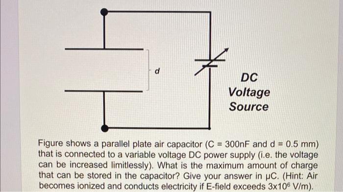 Solved Figure shows a parallel plate air capacitor (C=300nF | Chegg.com