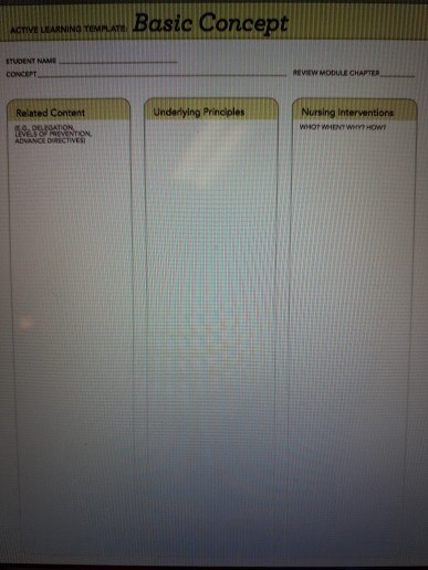 Solved Basic Concept ACTIVE LEARNING TEMPLATE STUDENT NAME | Chegg.com