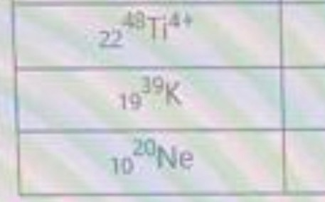Solved Draw the Lewis shape of the compound PH3 with the | Chegg.com